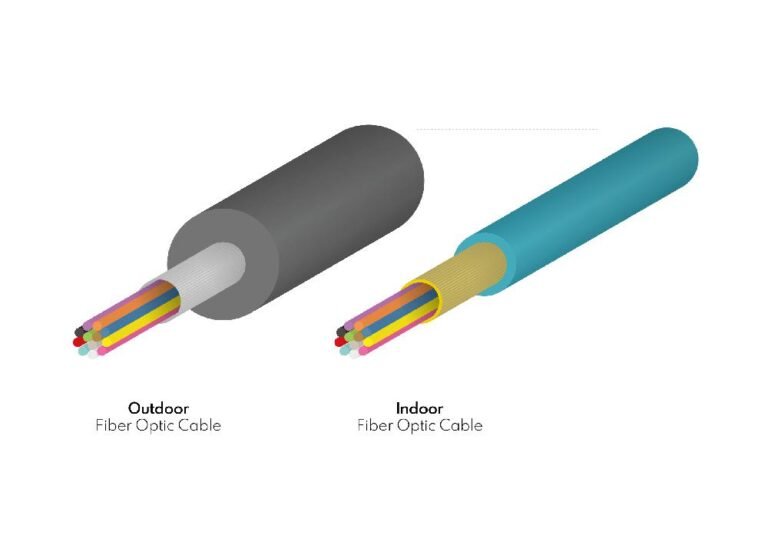 Comprehensive Comparison: Outdoor Fiber Optic Cables and Indoor Fiber ...