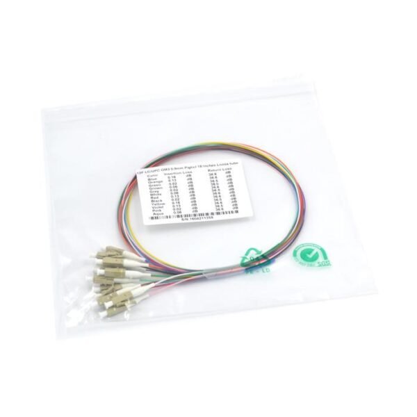 What Is A Fiber Optic Pigtail