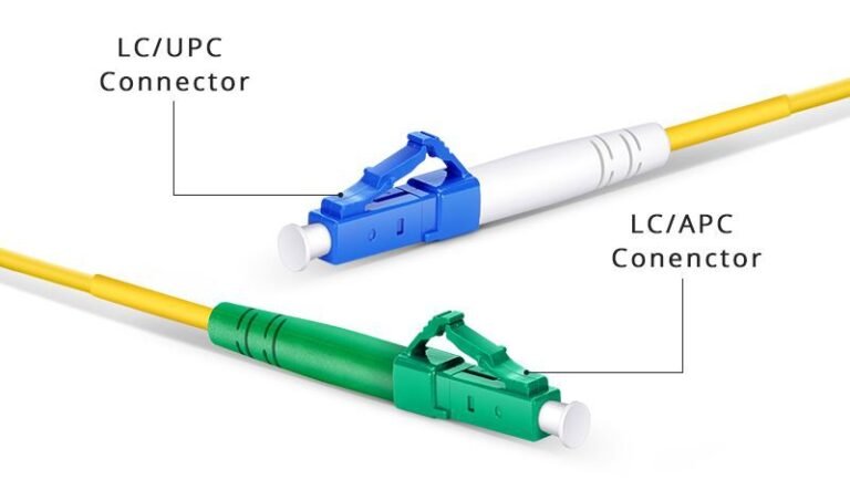 What is a Fiber Optic Adapter: The Most Complete Guide